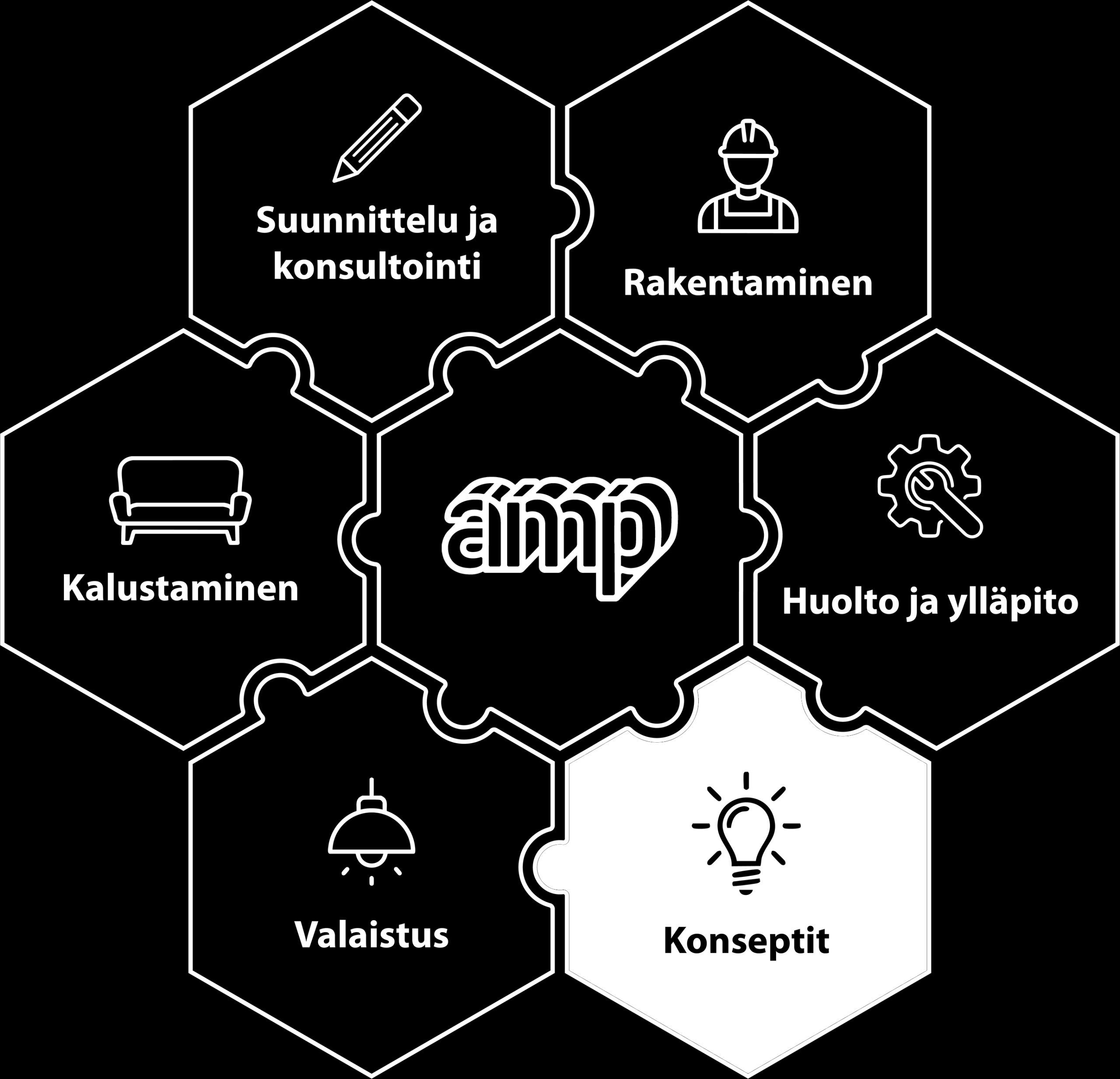 Wc-tilojen valaistusratkaisut toimistoihin - AMP Yhtiöt